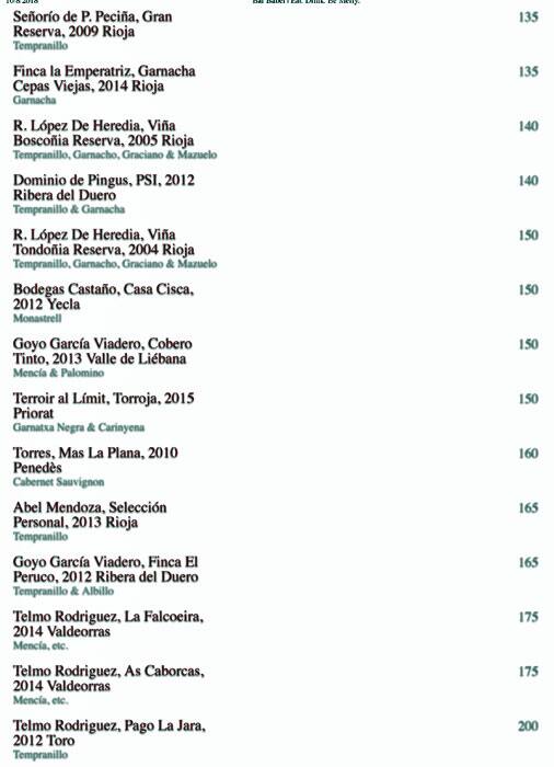 Menu at Bar Isabel, Toronto, 797 College St