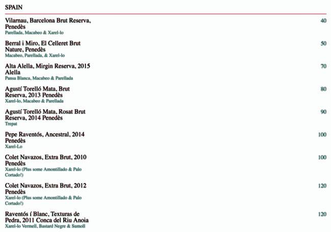 Menu at Bar Isabel, Toronto, 797 College St