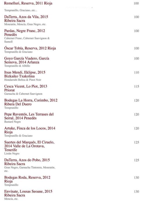 Menu at Bar Isabel, Toronto, 797 College St