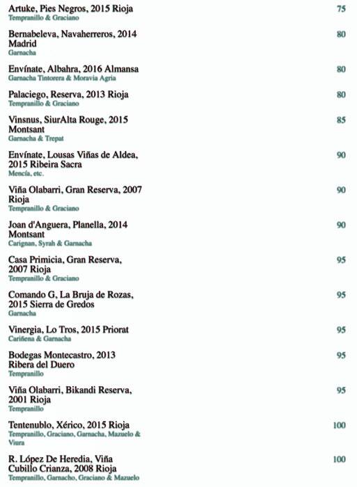 Menu at Bar Isabel, Toronto, 797 College St