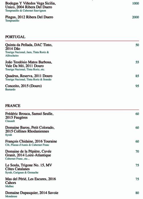 Menu at Bar Isabel, Toronto, 797 College St