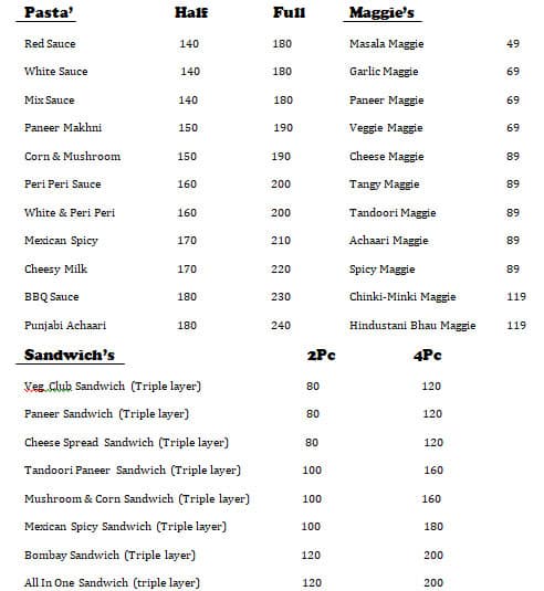 Menu of The Notorious Cafe, Shahdara, New Delhi