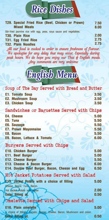 Menu at King William pub & bar, West Drayton, 392 Sipson Rd