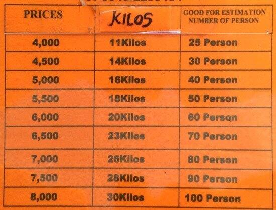 Menu at Tess Lechon restaurant, Lapu-Lapu City, 8W6X+CFH