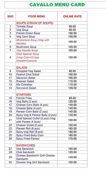 Menu at CAVALLO, Chennai