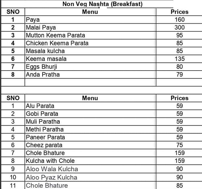 Menu of Nashta Delight, Nacharam, Secunderabad
