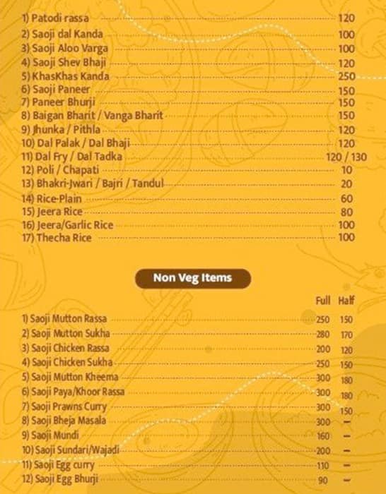 Menu of Nagpur Gavaran Saoji Tadka, Kamothe, Navi Mumbai