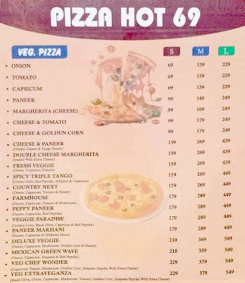 Menu of Pizza Slice, Surajpur, Noida