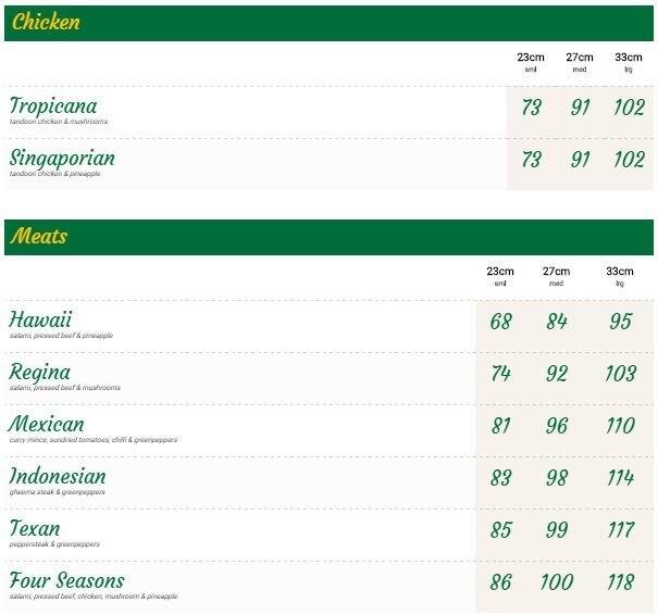 Menu at Mehanos Pizza restaurant, Cape Town, 60 Old Klipfontein Rd