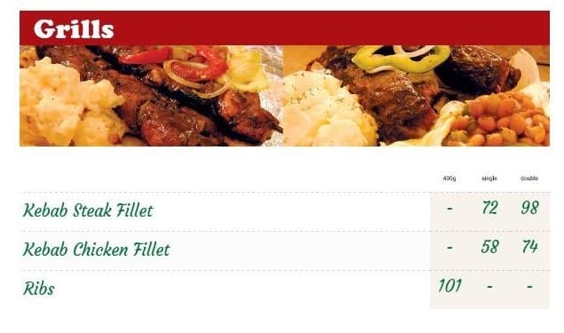 Speisekarte von Mehanos Pizza, Kapstadt, 102 Ottery Rd