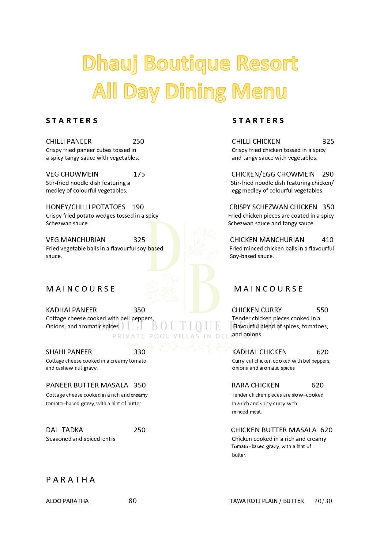 Menu of Dhauj Boutique Resort, Sector 49, Faridabad