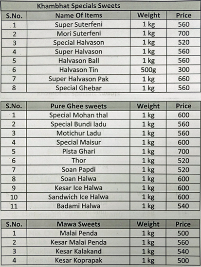 Menu of Sukhadia Jamnadas Maganlal, Satellite, Ahmedabad