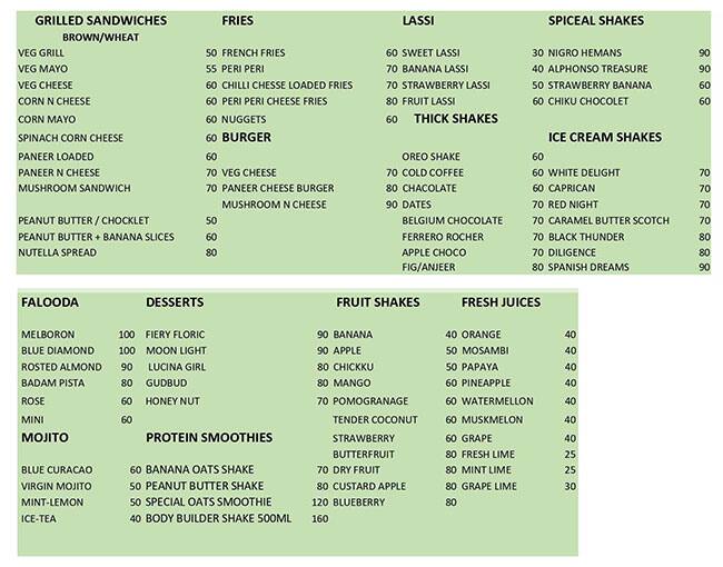 Menu of Camm Cafe, Brookefield, Bangalore