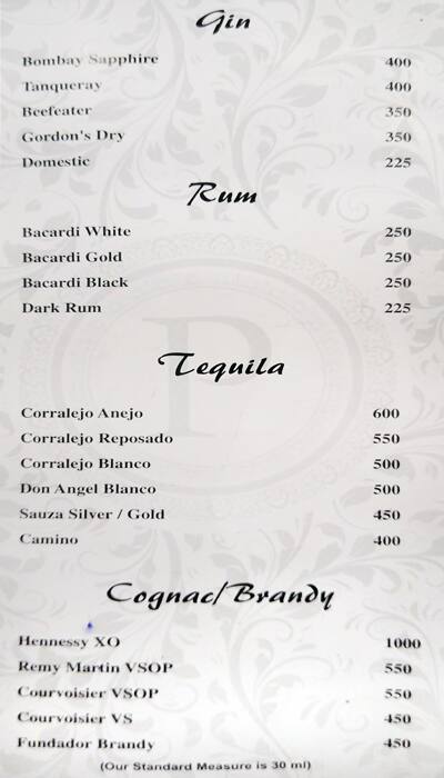 Menu at Parikrama The Revolving Restaurant, New Delhi