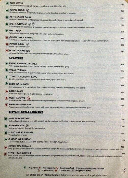 Menu at Zodiac, Bengaluru, Fortune Select Trinity