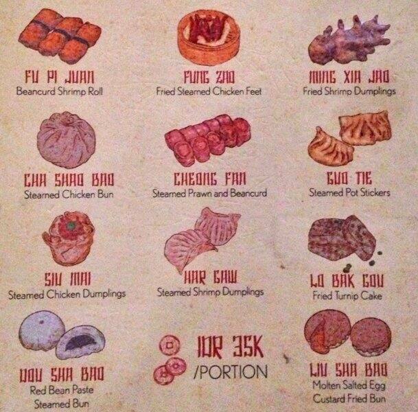 Menu at Ya Dong Dimsum, Jakarta