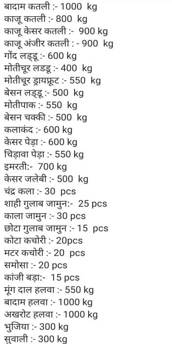 Menu of Jai Hanuman Misthan Bhandar, Bhayandar, Mumbai
