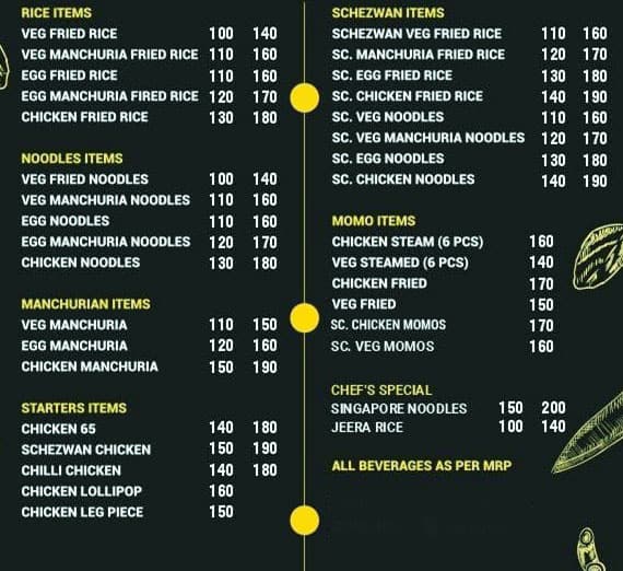 Menu of Vara Lakshmis Poke Toki, Yousufguda, Hyderabad