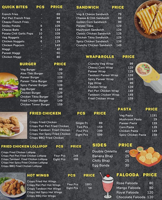 Menu of Lake View Cafe, Whitefield, Bangalore