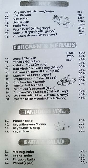 Menu of Juneja's Fast Food, Chittaranjan Park, New Delhi
