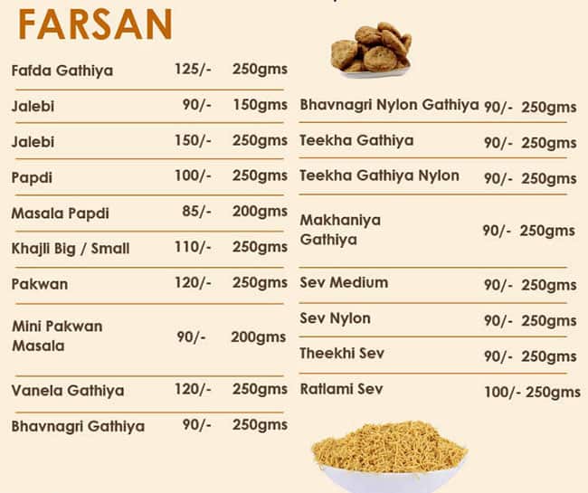 Menu of Morbiwala Sweets And Farsan Mart, Ghatkopar East, Mumbai