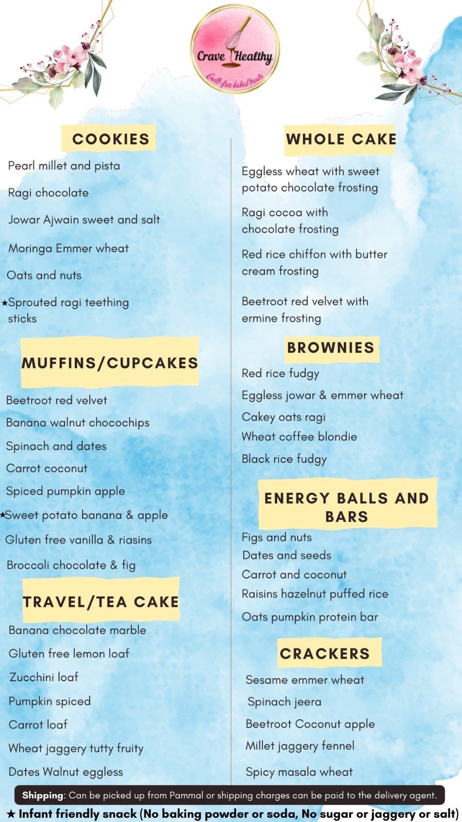 Menu of Crave Healthy, Pallavaram, Chennai
