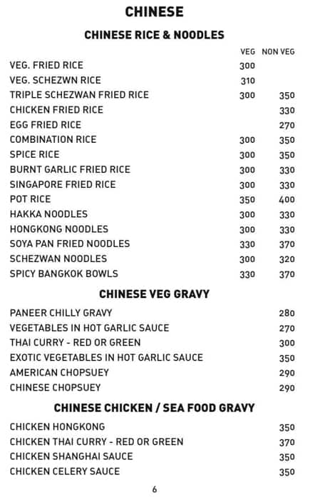 Menu at Aquafire, Mumbai, floor no 5- 10