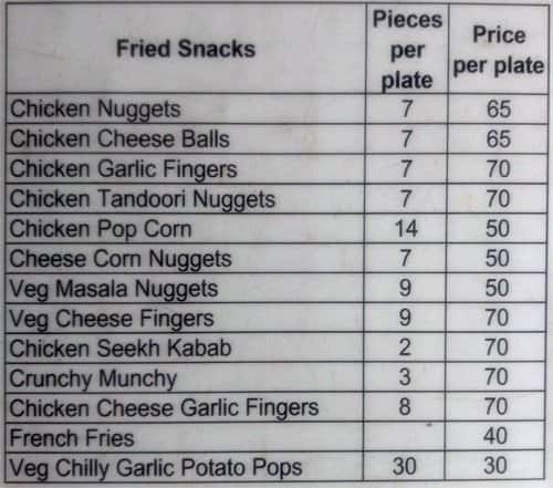 Menu at Snack Shack, Secunderabad
