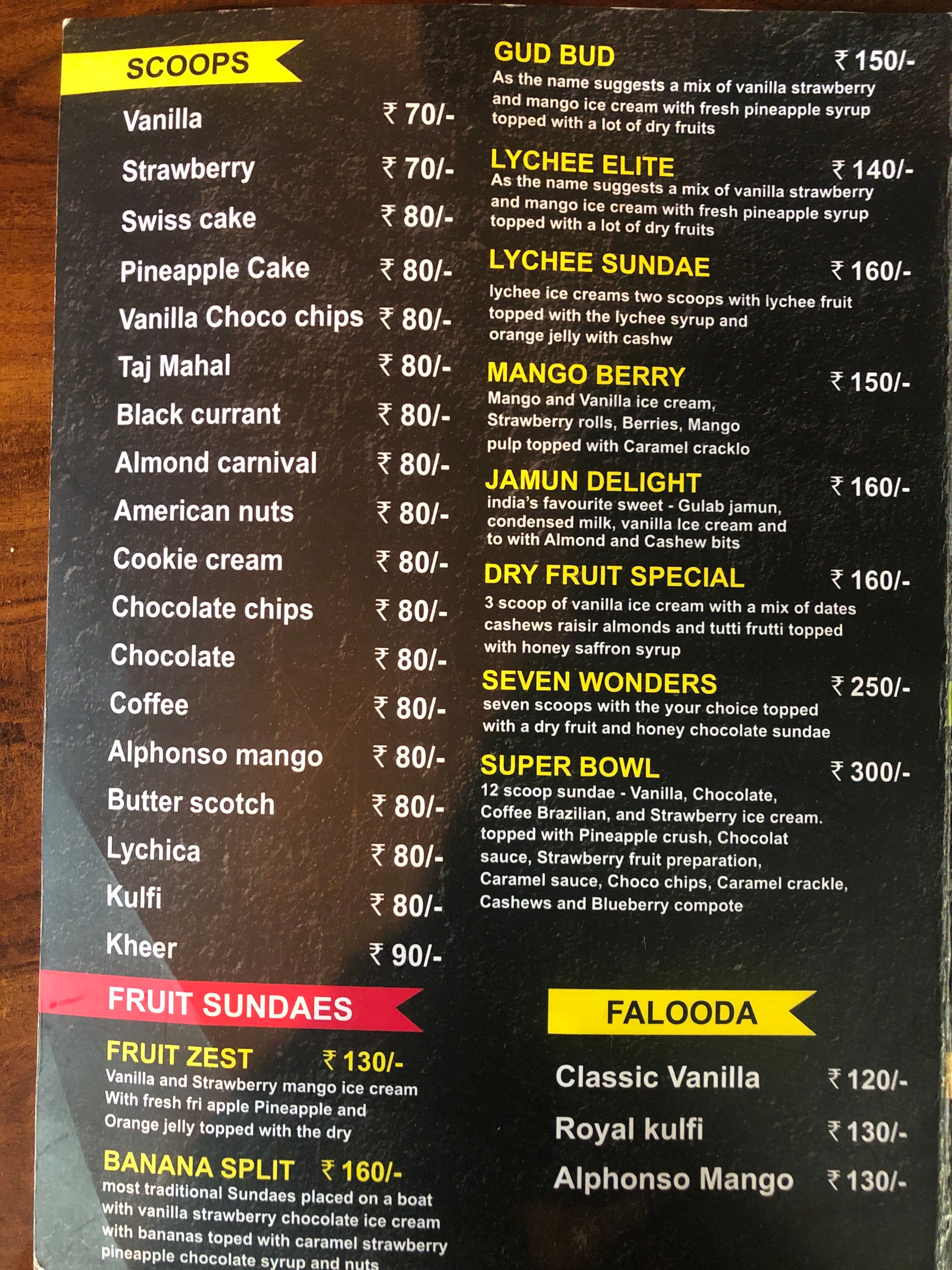 Menu of Hashtag Cafe, Basavanagudi, Bangalore