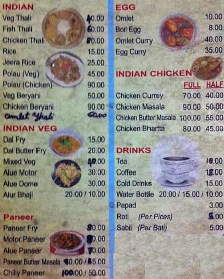 Turning Point Menu, Menu for Turning Point, Chandmari, Guwahati - Zomato