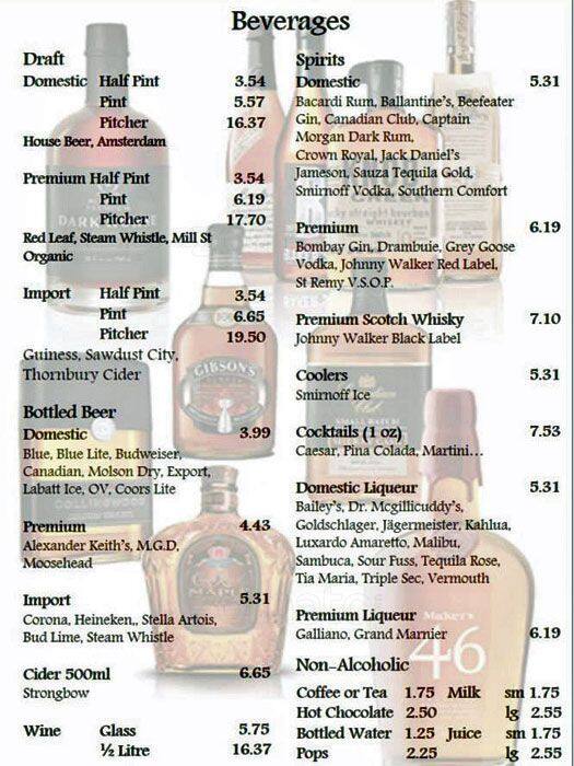 Sportster's Tap & Grill Menu - Urbanspoon/Zomato