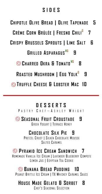 Menu at Pyramid restaurant, Dallas