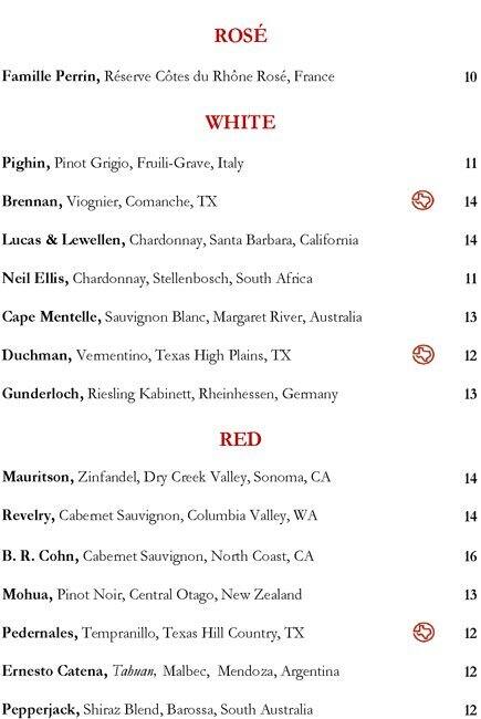 Menu at Pyramid restaurant, Dallas