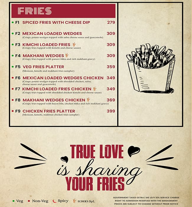 Menu of Echoes Cafe, Defence Colony, New Delhi