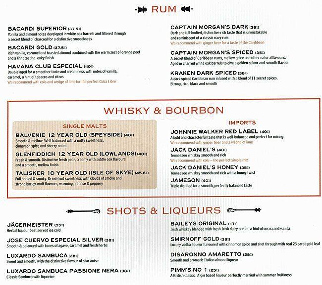 Menu at Malt Shovel pub & bar, Edinburgh