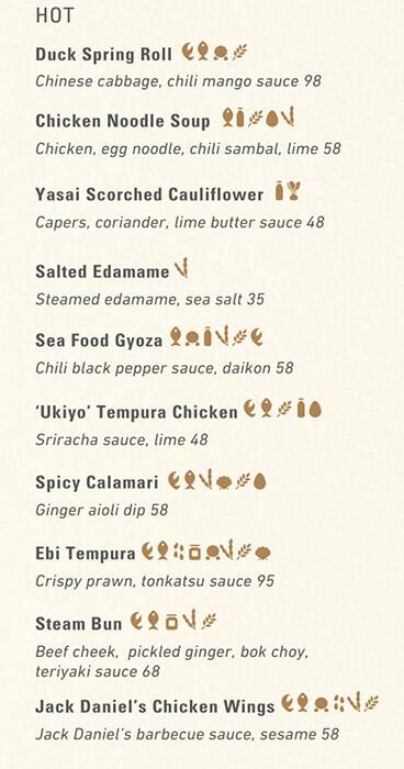Menu at Ukiyo Lounge & bar, Istanbul