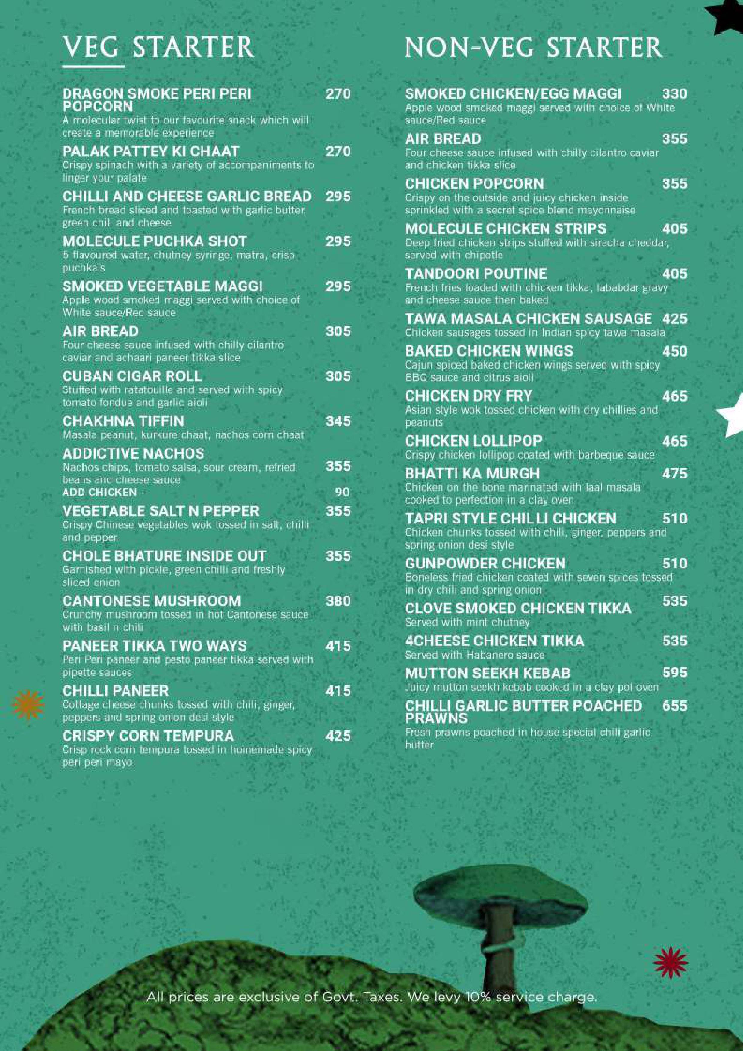 Menu at Molecule Gastro Bar, Varanasi