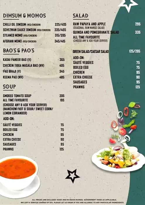 Menu of Molecule Gastro Bar, Mahmoorganj, Varanasi