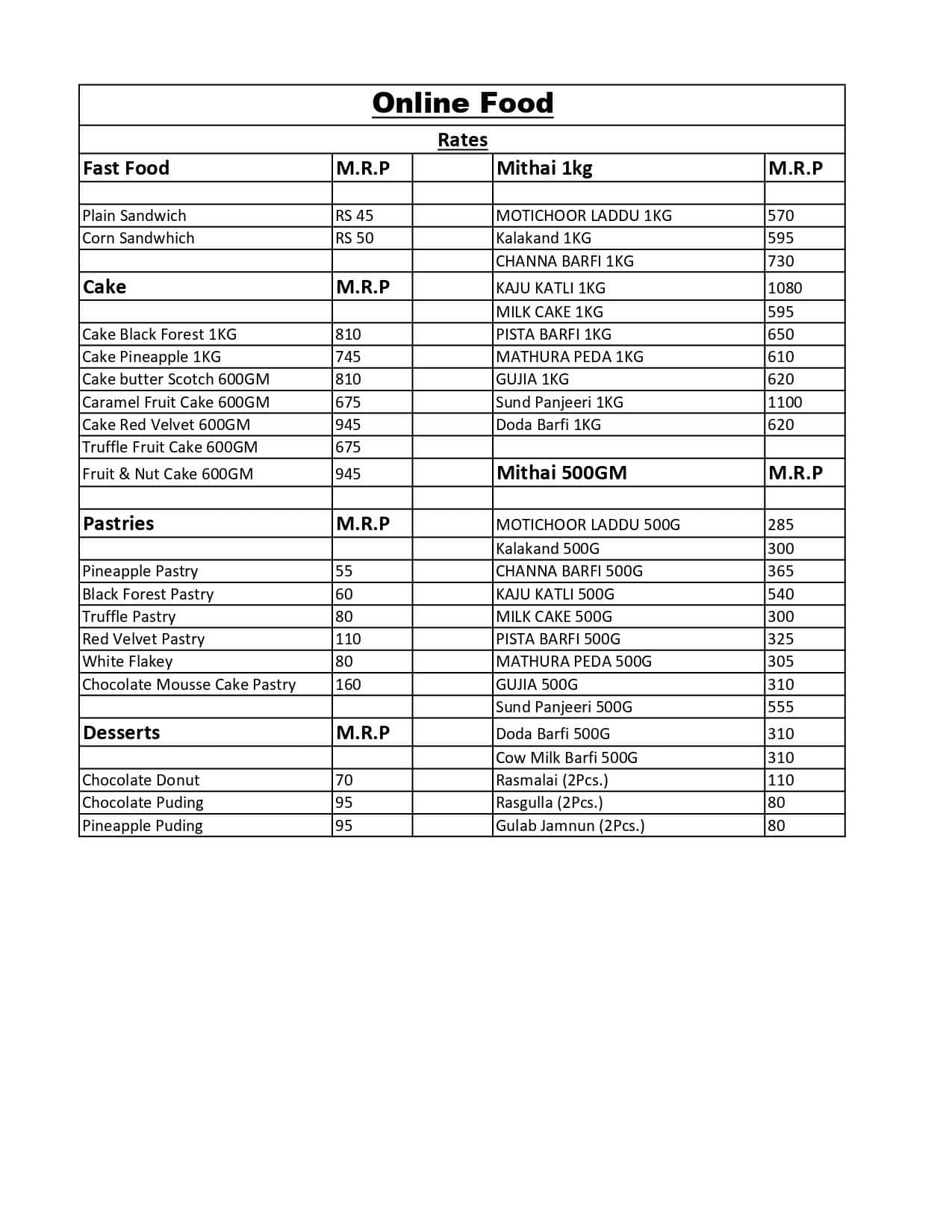 Menu of Jai Hind Bakery, Gandhi Nagar, Jammu