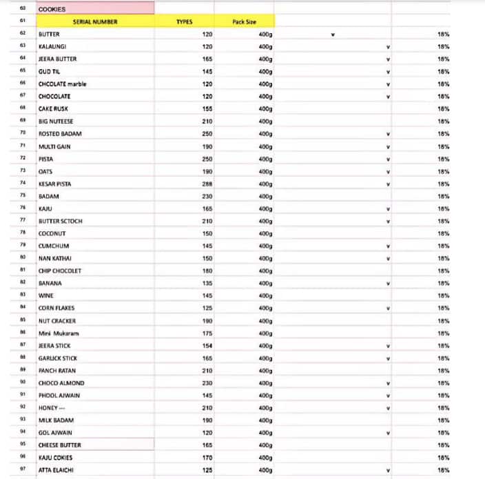Menu at Good Bakery, Lucknow, VW8X+RW3