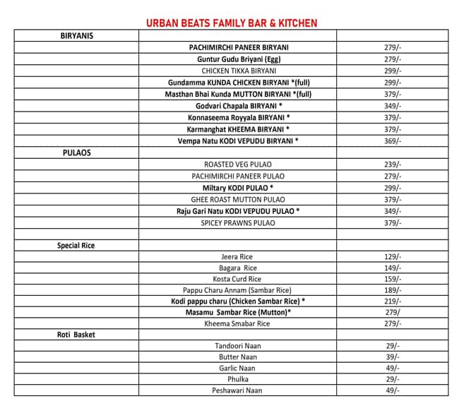Menu at Urban Beats Family Bar & Kitchen, Hyderabad