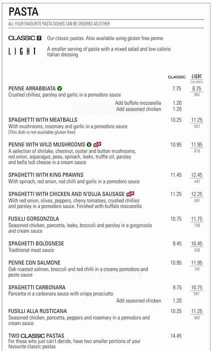 Menu at Prezzo Italian Restaurant Manchester Media City, Salford, Orange