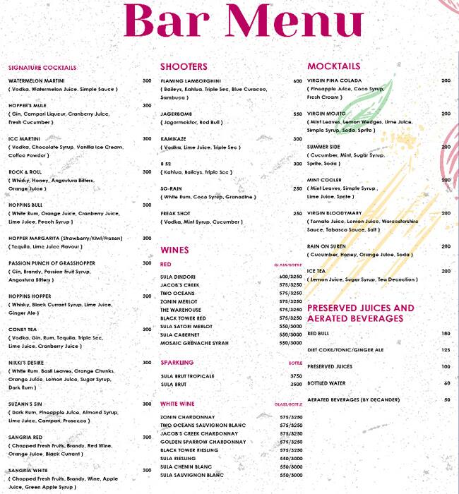 Menu at Grasshopper, Chennai