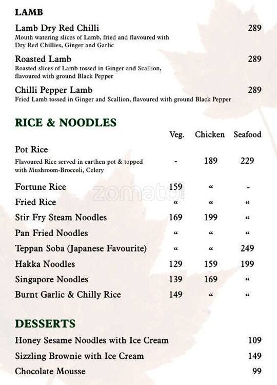 Menu at The Vista, Thane, 6X5F+HMC