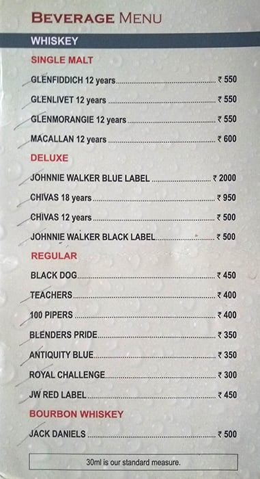 Menu at Amnesia, Urse