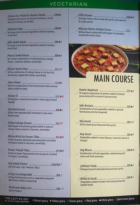 Menu at Amnesia, Urse