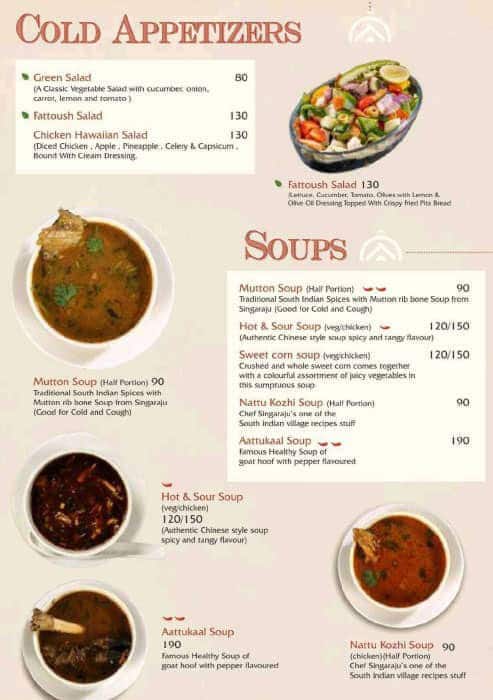 Menu at Copper Kitchen Mogappair, Chennai