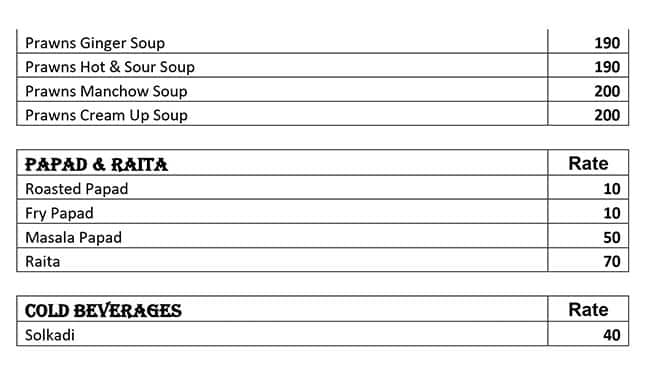 Menu at Haysar Mast Malvani, Mumbai