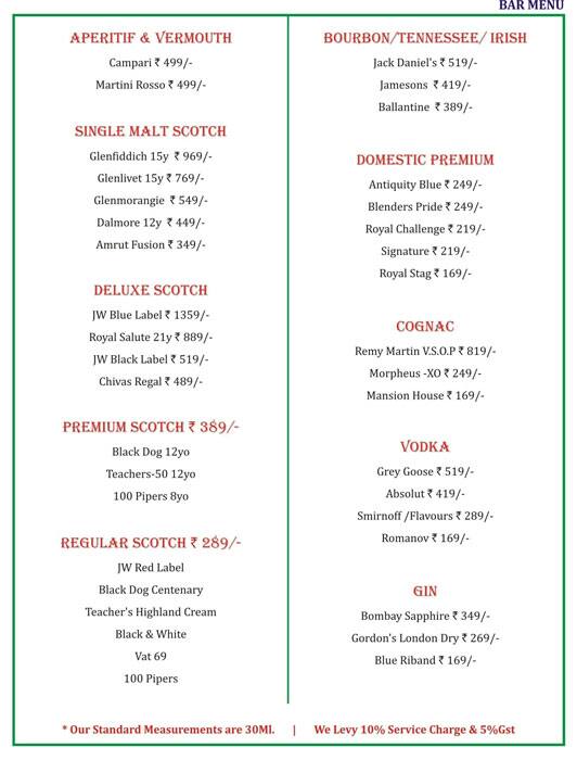 Menu at Eden Park Restaurant, Bengaluru, 21