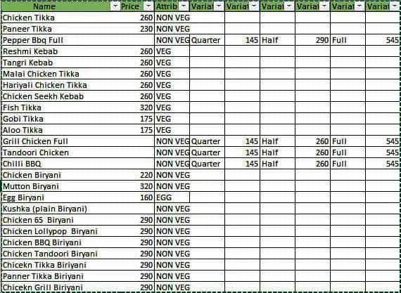 Menu of Topi Vappa Biryani, Alagapuram Pudur, Salem